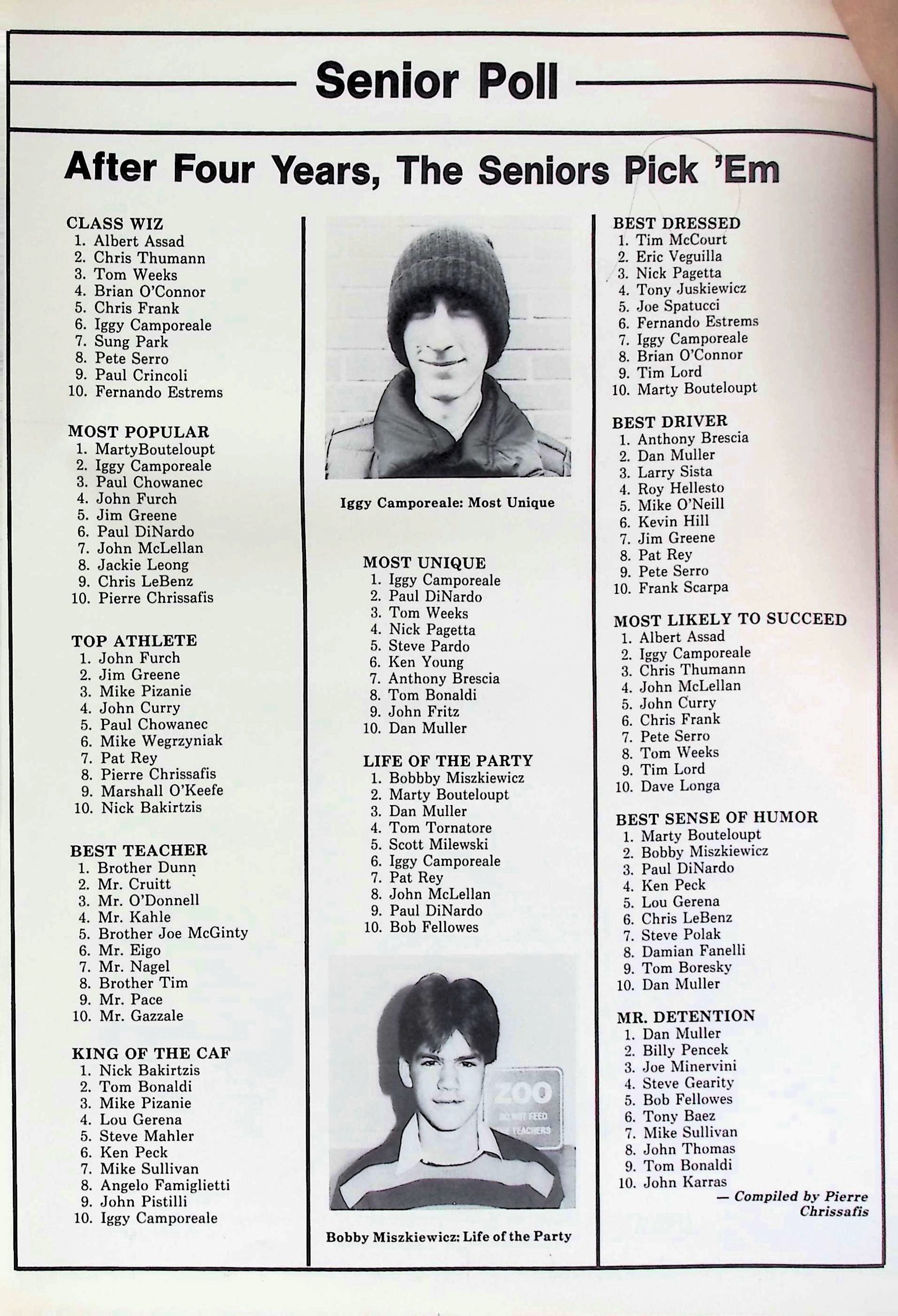 CLASS OF 1985 HAWK YEARBOOK – Hawk Alumni